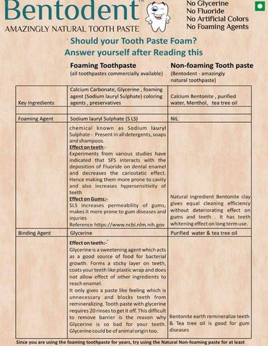 DIFFERENT BETWEEN FOAMING (100% NATURAL) AND NON FOAMING (COMMERCIALLY ...